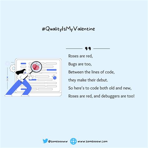 Sowmya Sridharamurthy On Linkedin Qualityismyvalentine Testing