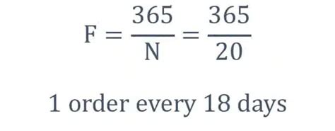 EOQ Formula With Examples In Excel Economic Order Quantity