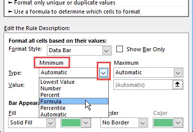 Excel In Cell Bar Chart Creating In Cell Bar Chart Free Excel Tutorial