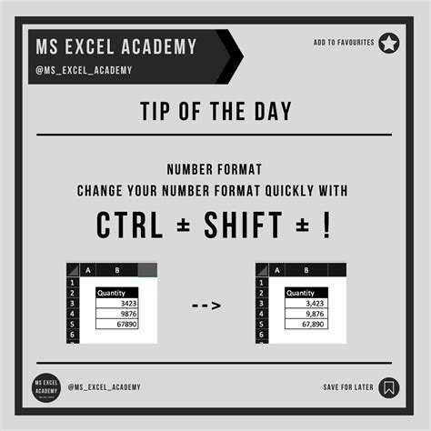 Ms Excel Academy On Linkedin Use Ctrl Shift To Apply Number Formatting Try It Out