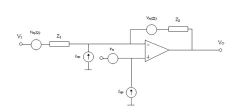 Noise Model For Circuit Of Fractional Source Download Scientific Diagram