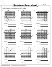 Domain And Range Worksheets Worksheets Library