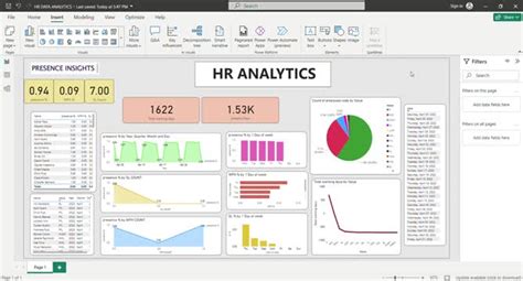 ramya sri on linkedin dataanalytics powerbi