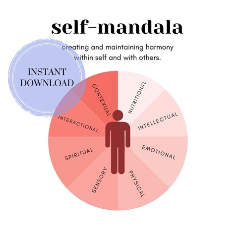 Self Mandala Counselling Tools Room Art Ts Msw Social Etsy