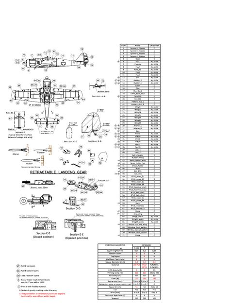 Printing Parameters Pdf