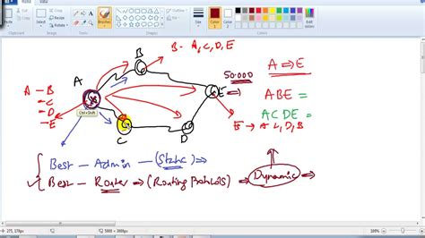 Static Routing YouTube