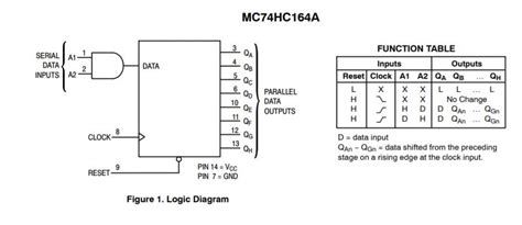 Lets Analyze And Run A 48 Led Module On Shift Registers With Arduino