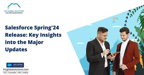 Hic Global Solutions On Linkedin Salesforce Lwc Salesforceupdates Adminupdates Spring24