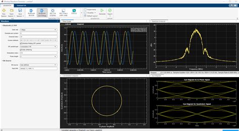 Bluetooth Le Waveform Generator Create Impair Visualize And Export Bluetooth Le Waveforms