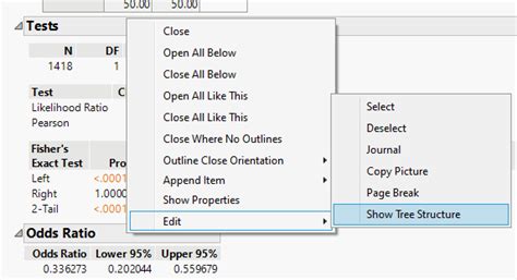 solved automate odds ratio to populate a table jmp user community