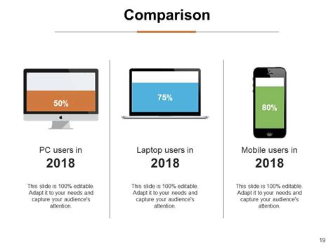 Performance Evaluation Powerpoint Presentation Slides Presentation Powerpoint Images Example Performance Evaluation Powerpoint Presentation Slides Presentation Powerpoint Images Example