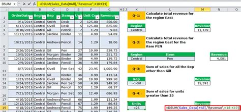 Hàm Dsum Trong Excel Cách Sử Dụng Dsum Trong Excel Với Ví Dụ