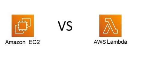 aws cloudcomputing serverless ec2 awslambda cloudsolutions