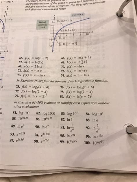 Solved Use Transformations Of Graph To And Give Equations Chegg