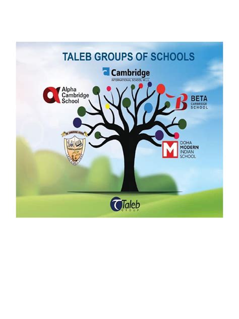 Reading Comprehension Ppt Pdf