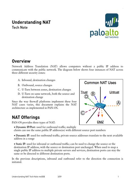 Vdocumentsmxunderstanding Nat Palo Alto Networks Pdf Port