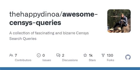 Github Thehappydinoaawesome Censys Queries A Collection Of