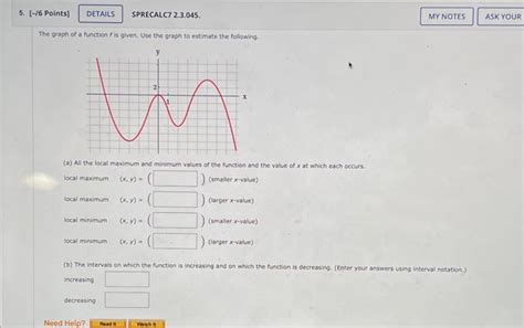 solved 5 [ 6 points] details the graph of a function f is