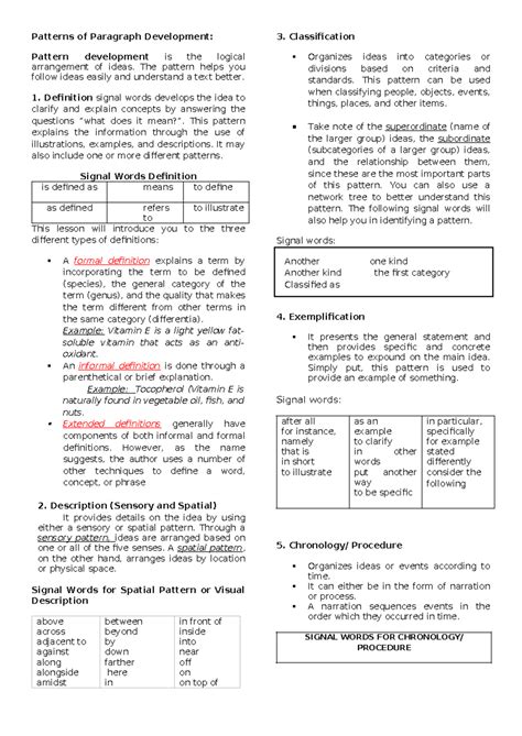 Eng 101 Patterns Of Paragraph Development Explained Studocu Eng 101 Patterns Of Paragraph Development Explained Studocu