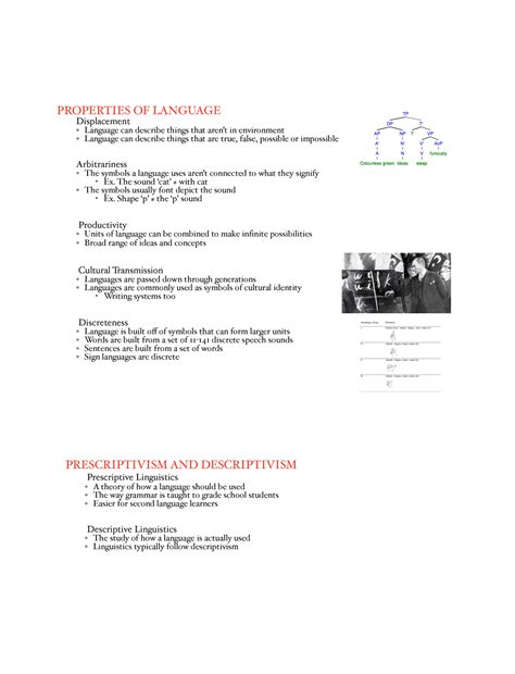 Class Crash Course Prescriptivism And Descriptivism Prescriptive
