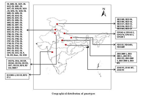 Geographic Distribution Of 96 Germplasm Accessions On Indian Map Download Scientific Diagram