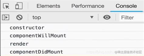 React Life Cycle Function Moment For Technology
