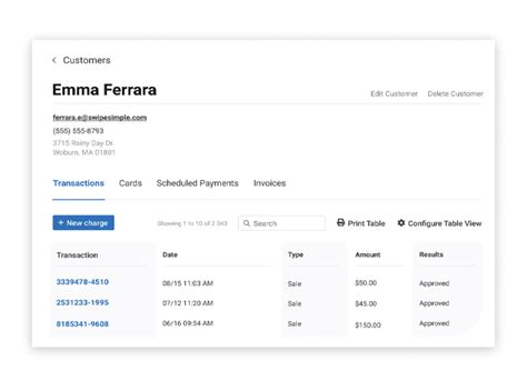 Swipesimple Register Redfynn Technologies