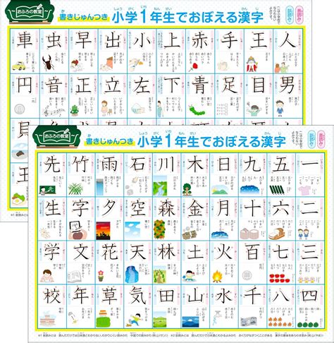 Jp 【完全防水】 小学一年生で習う漢字表 お風呂ポスター 1年生 A3ユポ紙 2枚 書き順・使用例・イラスト付き 防水 本