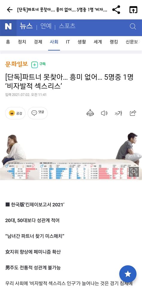 단독 파트너 못찾아 흥미 없어 명중 명 비자발적 섹스리스 유머 움짤 이슈 에펨코리아