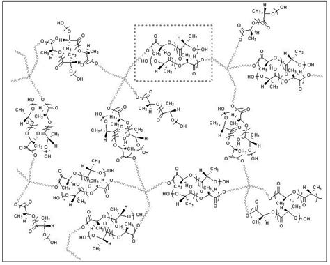 Polylactic Acid Based Isotactic Compound Crosslinking Copolymer And