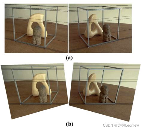 3d视觉笔记 1 双目视觉三维测量原理 双目3d成像原理 csdn博客