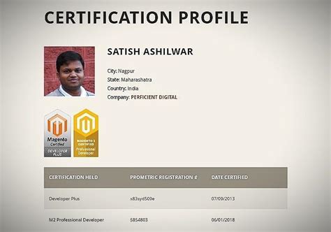Satish Ashilwar On Linkedin Certification Not Matter But Some Time It