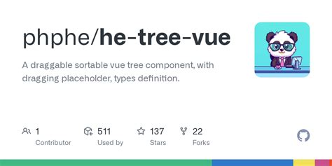 Github Phphe He Tree Vue A Draggable Sortable Vue Tree Component With Dragging Placeholder