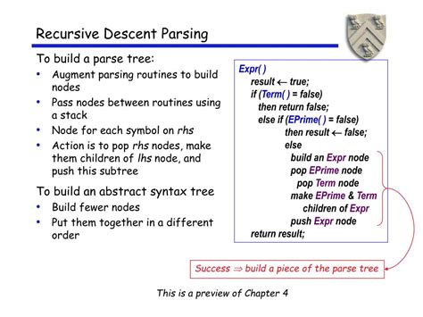 PPT Parsing III Top Down Parsing Recursive Descent LL PowerPoint Presentation ID