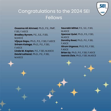 Celebrating The Sei Fellows Of 2024 The Sei Fellow Grade Of Membership