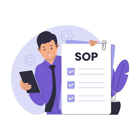 Flat Vector Of Sop Standard Operating Procedure Premium Vector