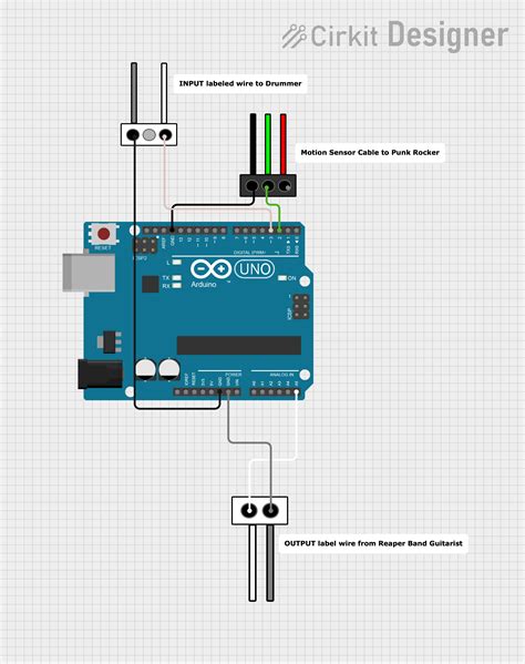 Syncing The Costco Skeleton Punk Rocker With The Lowes Reaper Band