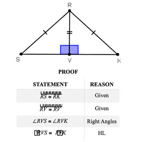 Proving Triangles Congruent Cambria Math Tutors