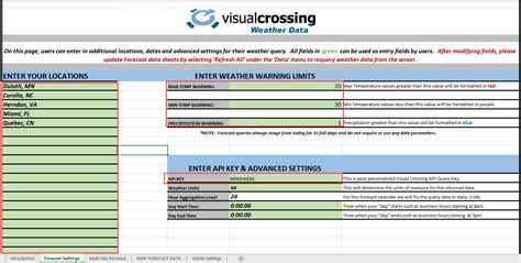 Multi Site Forecast Workbook For Excel Visual Crossing