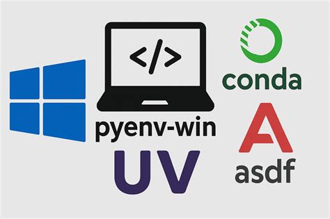 Typing” Module Deprecated In Python What You Need To Know By