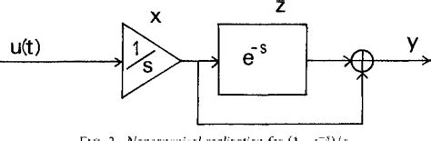 Figure 3 From Pseudo Rational Inputoutput Maps And Their Realizations