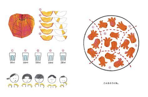絵本『わたしたちのケーキのわけかた』の内容紹介（あらすじ・見開き掲載） キム・ヒョウン おおたけ きよみ 絵本屋ピクトブック