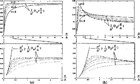 Figure 1 From Subspaces Of Quantization Artifacts For Image Transform
