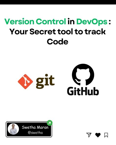 How Version Control And Devops Work A Beginners Guide Swetha Maran Posted On The Topic