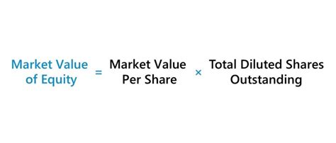 Market Value Of Equity Formula Calculator
