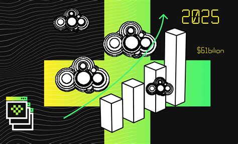 12 Saas Benefits And Features For Business You Must Know