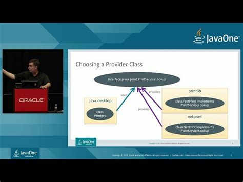 Free Video Modules And Services In Java Programming To Interfaces