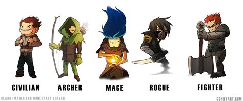 Classes By Connynordlund On Deviantart