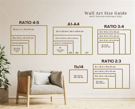 Poster Size Chart