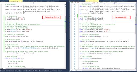 在c下使用tensorflownet训练自己的数据集c Tensorflow Csdn博客